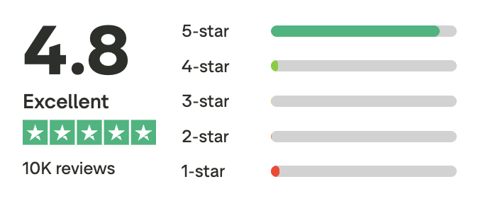 Jatan Shah – Official Website | Reviews, Courses & Workshops – Jatan ...